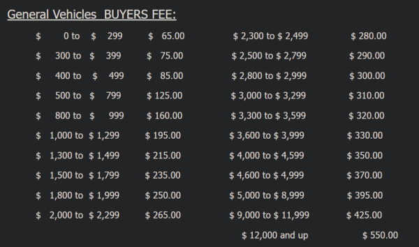 Greater Detroit Auto Auction - Used Car Auction in Michigan